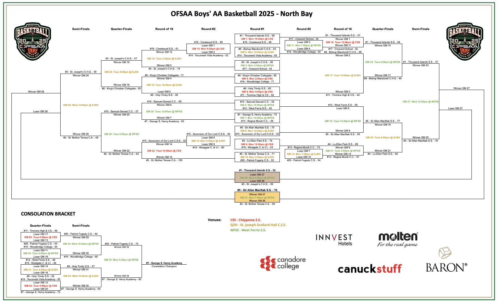 Competition Schedules - OFSAA