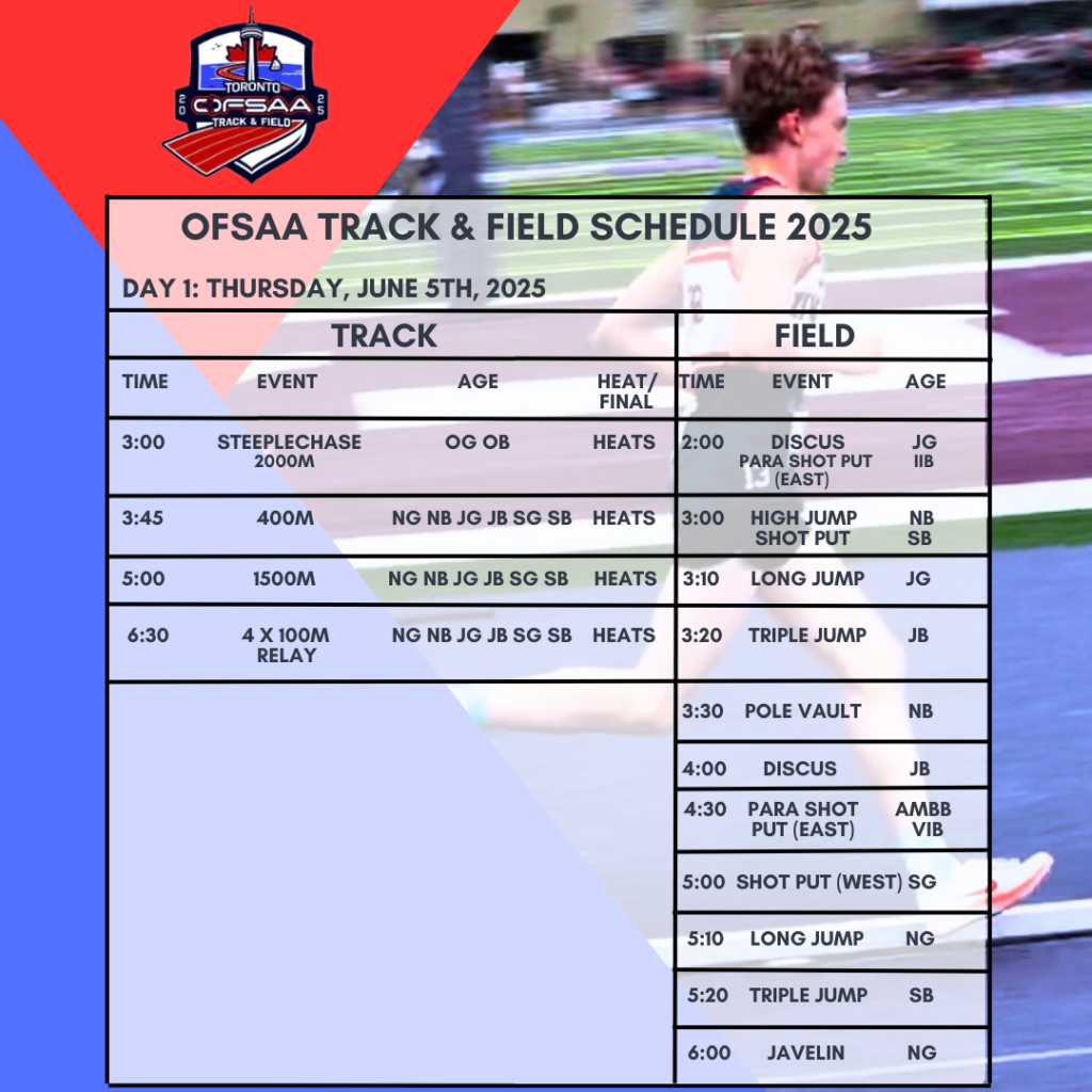 Competition Schedules - OFSAA
