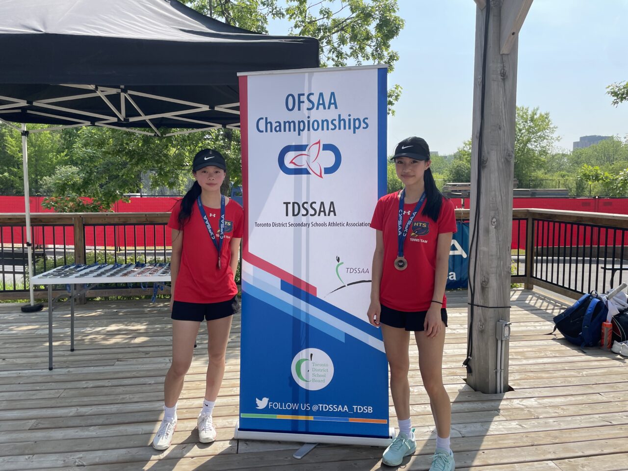 Open Results - OFSAA